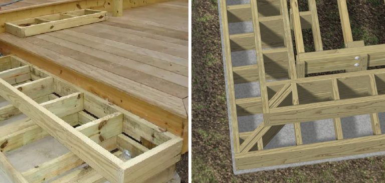 How to Build Box Stairs | 6 Effective Guidelines (2025)